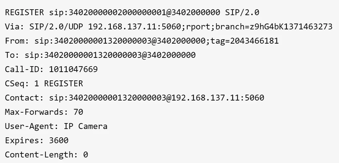 技术解码 | GB28181/SIP/SDP 协议 - 哔哩哔哩