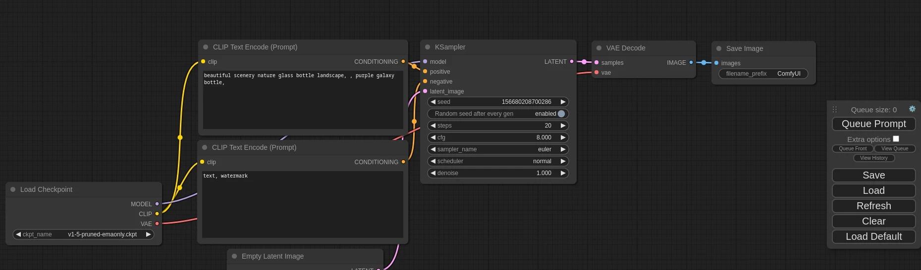 ComfyUI学习笔记01 | ComfyUI安装 - 哔哩哔哩