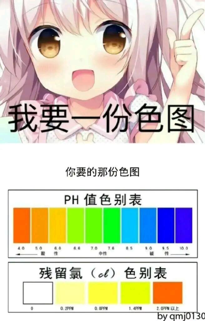 【动漫表情包】第50篇 - 哔哩哔哩