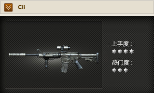 CF穿越火线武器大全展示介绍之步枪篇 上！ - 哔哩哔哩