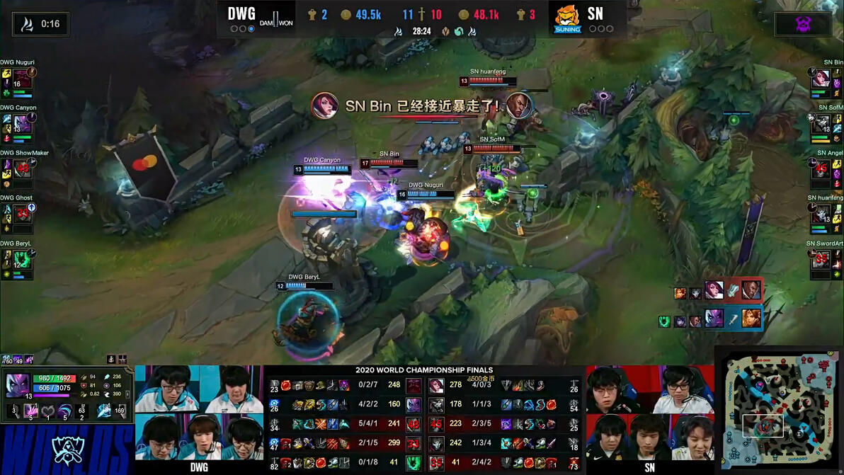 英雄联盟全球总决赛S10战报丨SN折戟沉沙，DWG夺冠，LCK五冠重回第一赛区！ - 哔哩哔哩