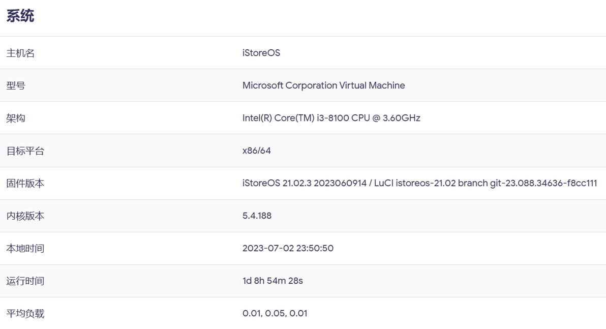 iStoreOS (OpenWRT)下校园网无前缀ipv6稳定配置 - 哔哩哔哩