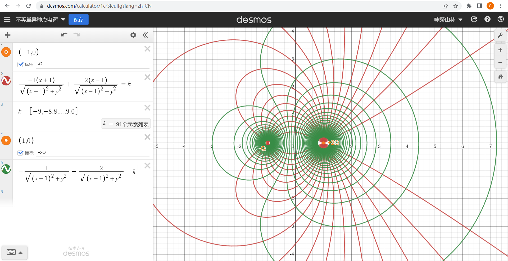 [不等量]异种、同种电荷的电场线和等势面 - 哔哩哔哩