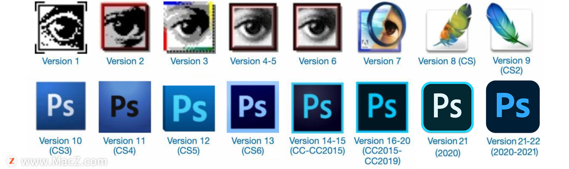 PhotoShop 各历史版本介绍，你最熟悉哪版？ - 哔哩哔哩