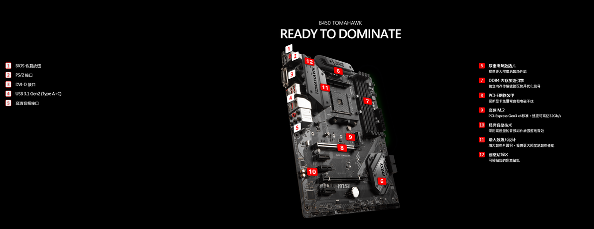 B450主板快速预览（前半）——微星篇 - 哔哩哔哩