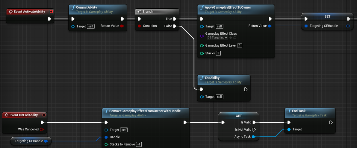 GAS 实战练习④ 指定方向释放技能 - 哔哩哔哩