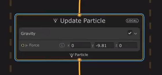 Unity学习笔记 Vol.71 使用Visual Effect Graph 制作多层次的特效 - 哔哩哔哩