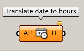 Eddy 3D学习笔记（一） - 哔哩哔哩