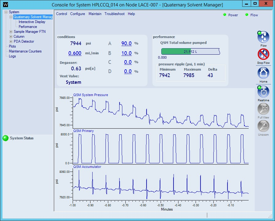 液相应用解决方案-UPLC液相压力波动异常（规律性） - 哔哩哔哩