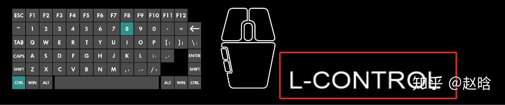 OBS高级教程-插件篇（8）- Input overlay - 哔哩哔哩