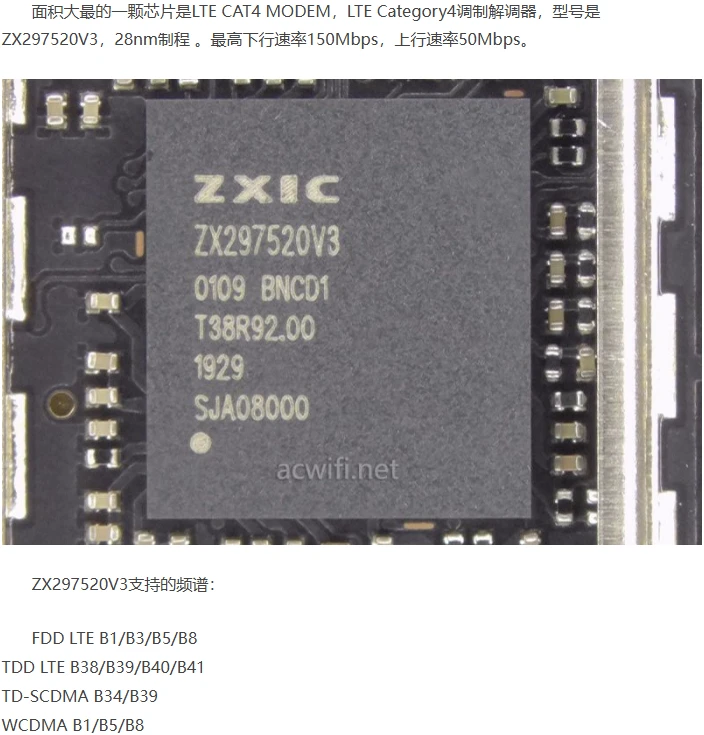 4G随身WiFi折腾记录，搭配TR3000路由器使用 - 哔哩哔哩