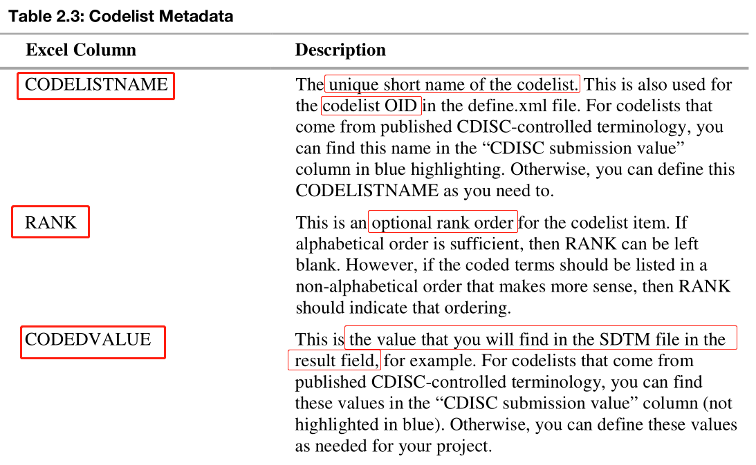 Building SDTM Datasets (Base SAS实现) - 哔哩哔哩
