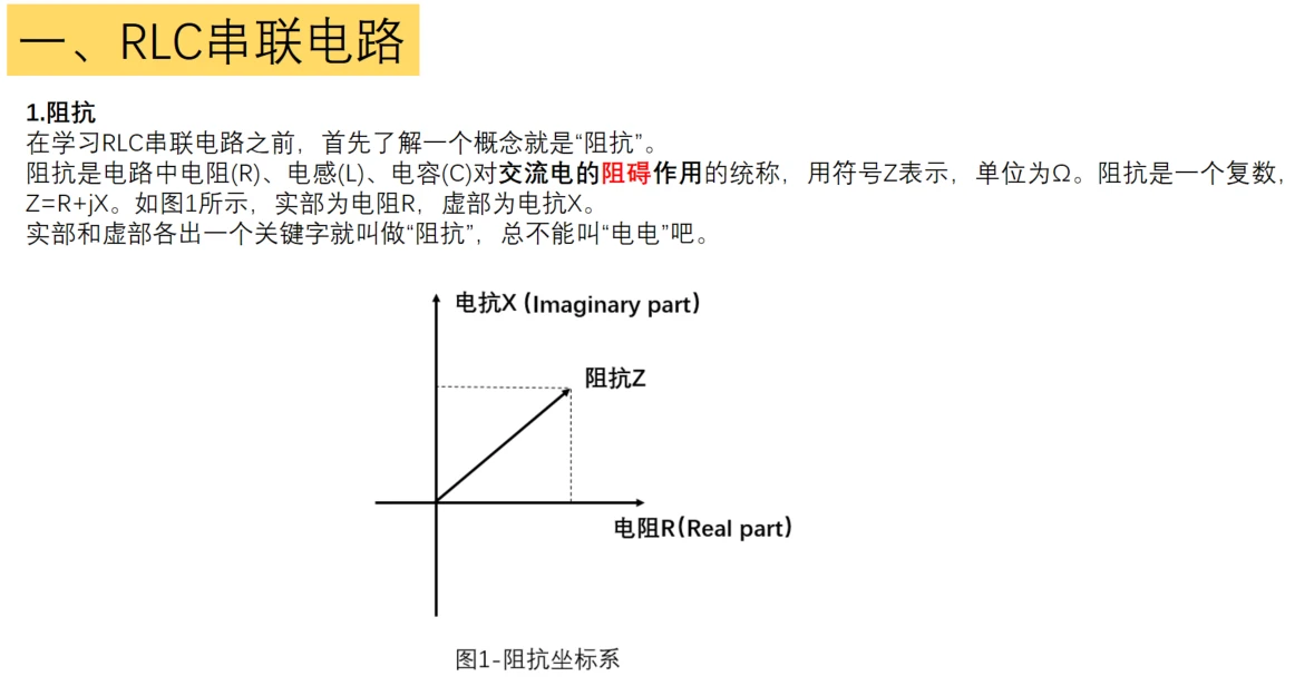 通过仿真理解RLC串联电路和RLC并联电路的阻抗、导纳、品质因数等概念 - 哔哩哔哩
