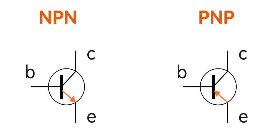 行业知识 如何区分PNP和NPN，多个接近开关如何连接至PLC？ - 哔哩哔哩