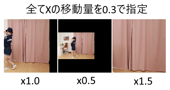 USB摄像机运动捕捉ThreeDPoseTracker说明 - 哔哩哔哩