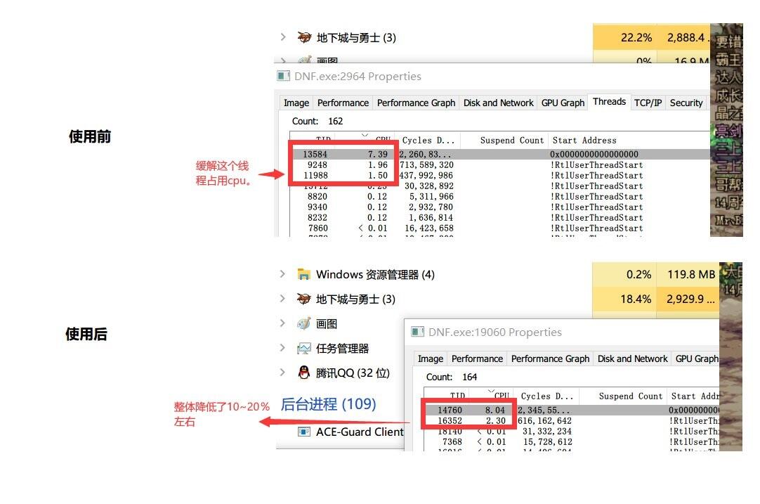 【游戏优化】优化DNF进程的cpu用量 - 哔哩哔哩