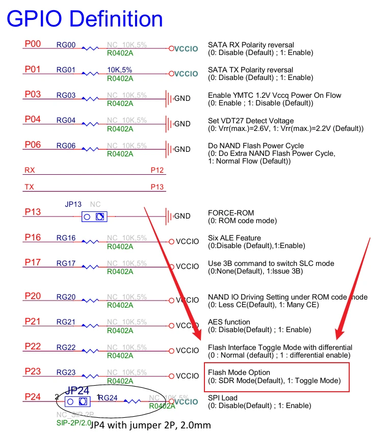 关于土狗（Toggle）跳线的那些事v2.0 - 哔哩哔哩