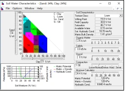 DNDC模型下载、安装与建模方法；土壤碳储量；温室气体排放分析；农田减排潜力分析等 - 哔哩哔哩