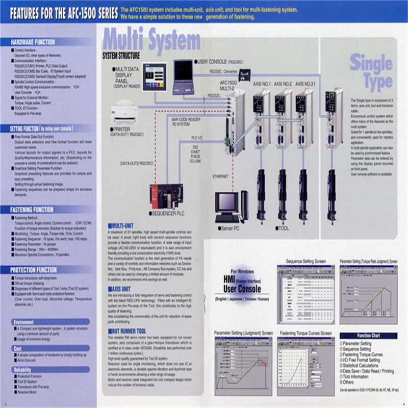 DDK 拧紧机 控制器 驱动器 SAN3-24 NFT-401RM1A-S SAN3-40 NFT-801RM3-S - 哔哩哔哩