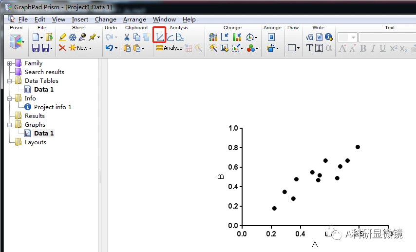 GraphPad绘制相关性曲线（附统计分析教程），快来get新技能！ - 哔哩哔哩