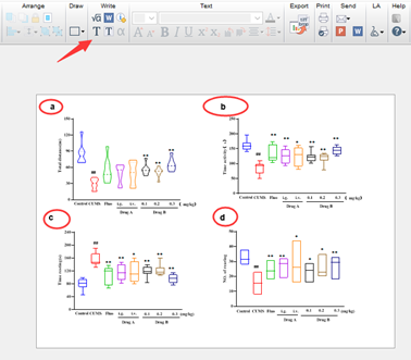 Graphpad如何导出期刊所需图 - 哔哩哔哩