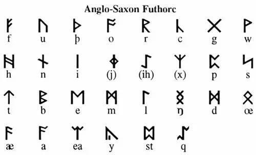 CTF 字符密码_symbol_符号密码_字母表_大全 - 哔哩哔哩