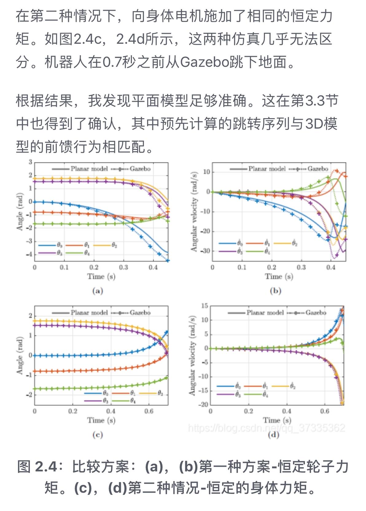 【双足轮机器人】SK8O技术详解--（2）建模和仿真【翻译】 - 哔哩哔哩