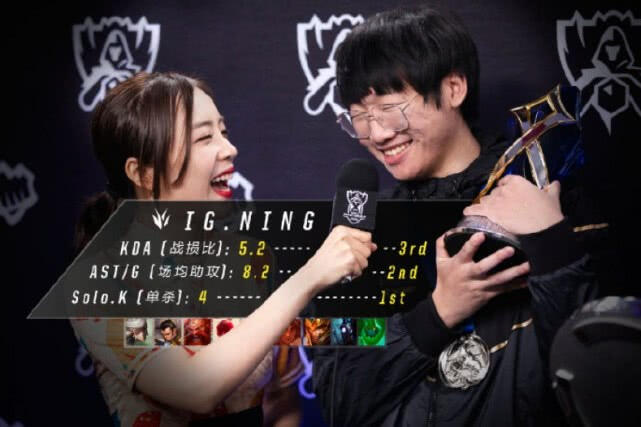 【英雄联盟梦回S8】IG夺冠创下的5大历史纪录，打破了1885天的LCK王朝！ 队员背后故事 - 哔哩哔哩