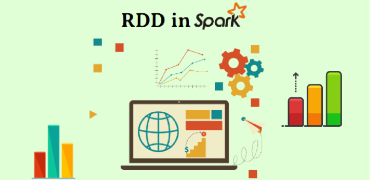 为什么需要RDD？RDD有什么特性？ - 哔哩哔哩