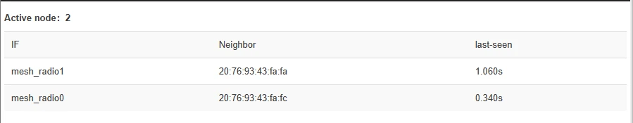 保姆级openwrt组mesh教程(低成本) - 哔哩哔哩