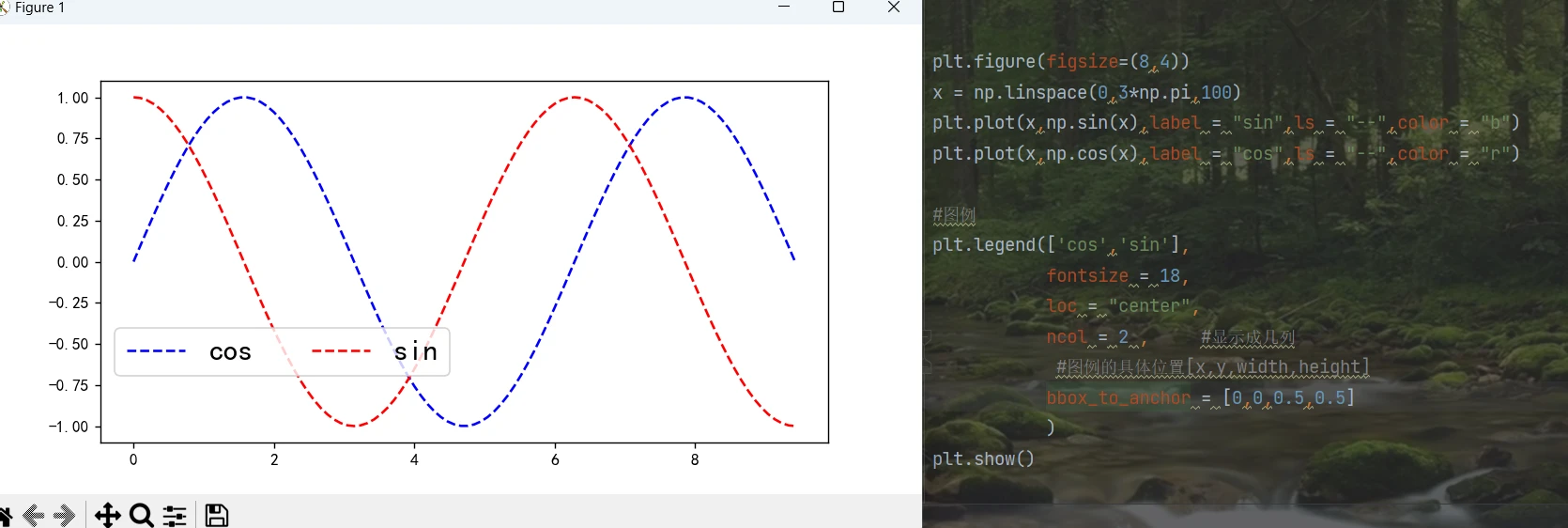 Python Matplotlib教程3 哔哩哔哩