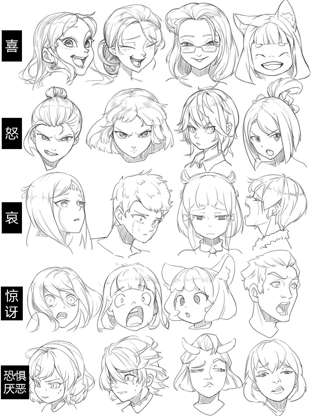 【绘画素材】各种面部表情画法参考合集，画表情僵硬木讷的宝子有福啦！ - 哔哩哔哩