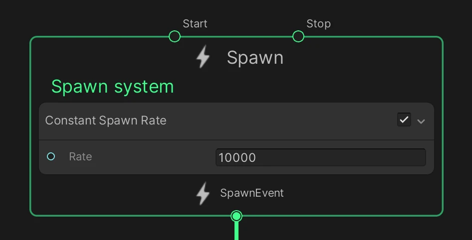 Unity VFX -- （5）VFX Graph基础 - 哔哩哔哩