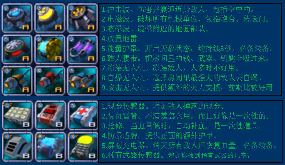 Robokill(杀戮机器) 2 游戏攻略 - 哔哩哔哩