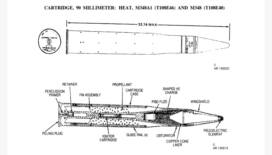【白鹰利剑，不灭传奇】：美国90mm火炮弹药极简史 - 哔哩哔哩