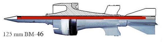 “哈尔科夫上空的鸫鸟，火箭反导T-80”T-80UM2简介 - 哔哩哔哩