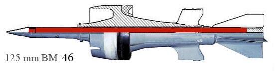 “哈尔科夫上空的鸫鸟，火箭反导T-80”T-80UM2简介 - 哔哩哔哩