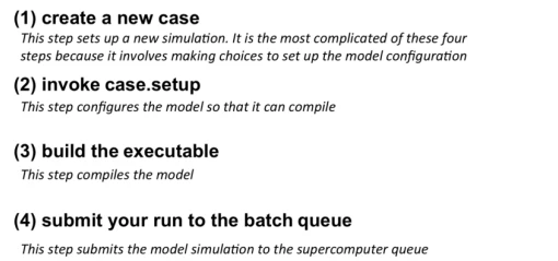 CLM、CESM如何安装及快速运行？ - 哔哩哔哩