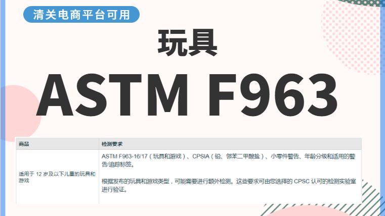 美国儿童玩具的安全测试标准16 CFR part 1250和ASTMF963测试报告 - 哔哩哔哩