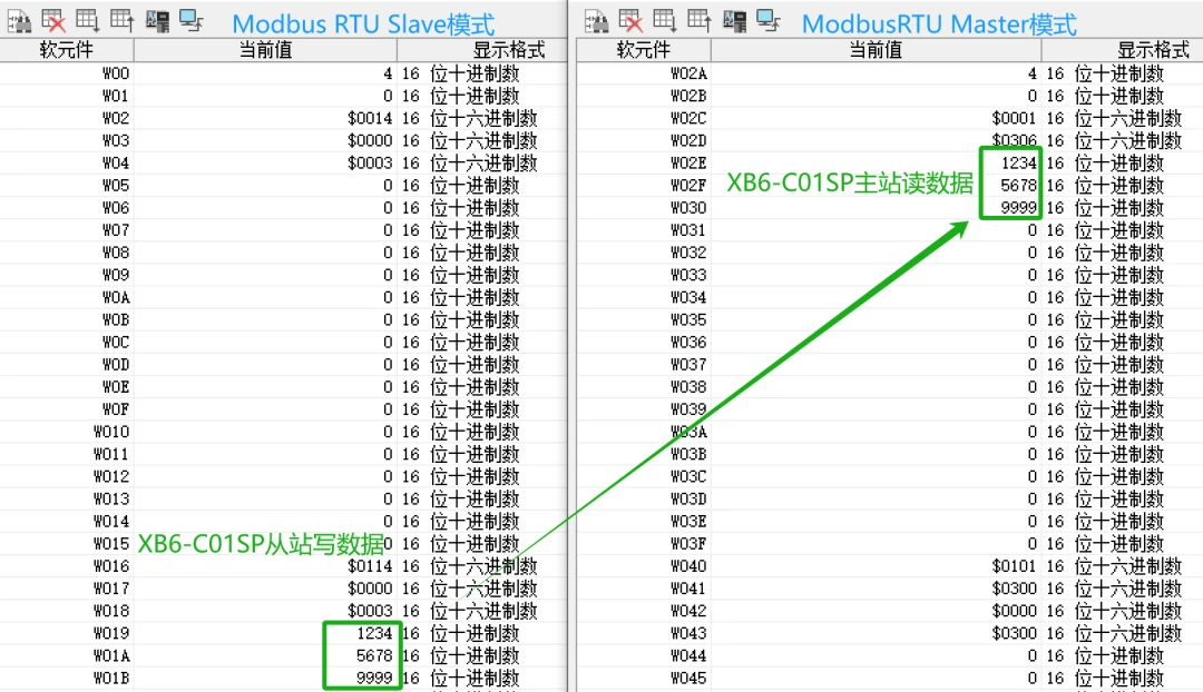实点Q&A | 详解两套XB6-C01SP串口模块如何实现ModbusRTU主从通讯 - 哔哩哔哩