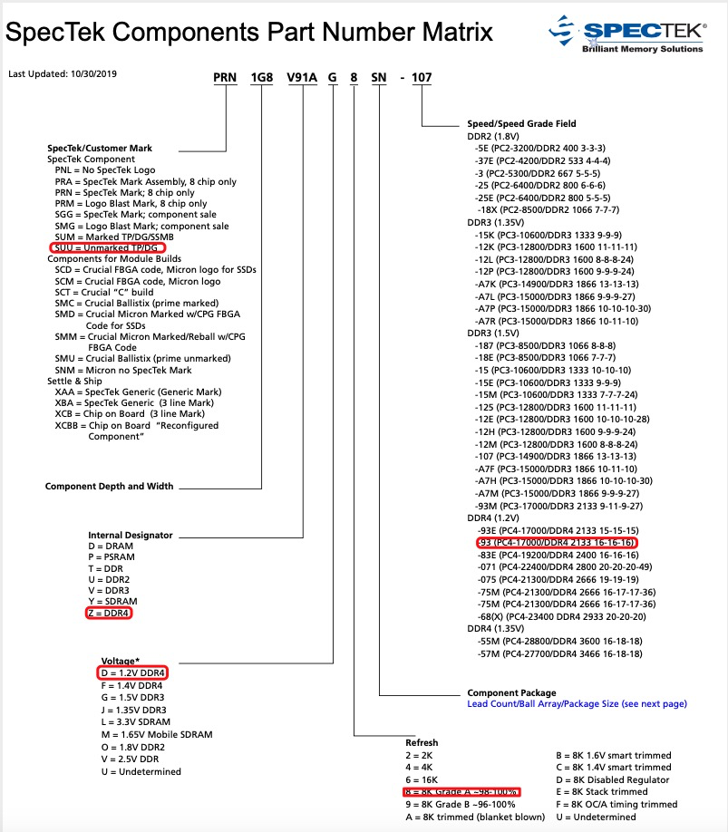 只要129？酷兽DDR4 8G 2666内存评测 - 哔哩哔哩