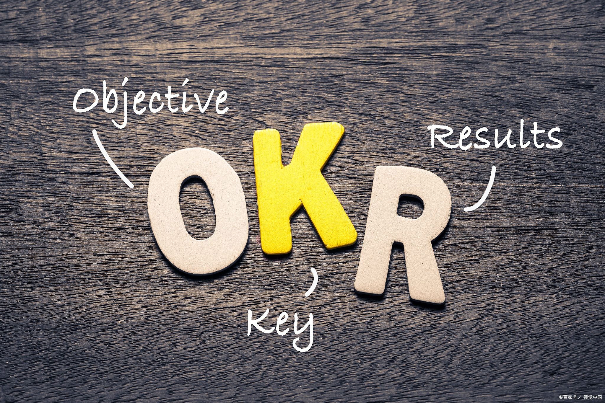 个人OKR【执行】对话指引 - 哔哩哔哩