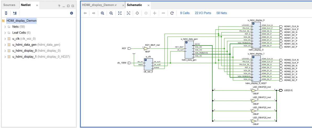 Vivado使用入门之一:Schematic图 - 哔哩哔哩