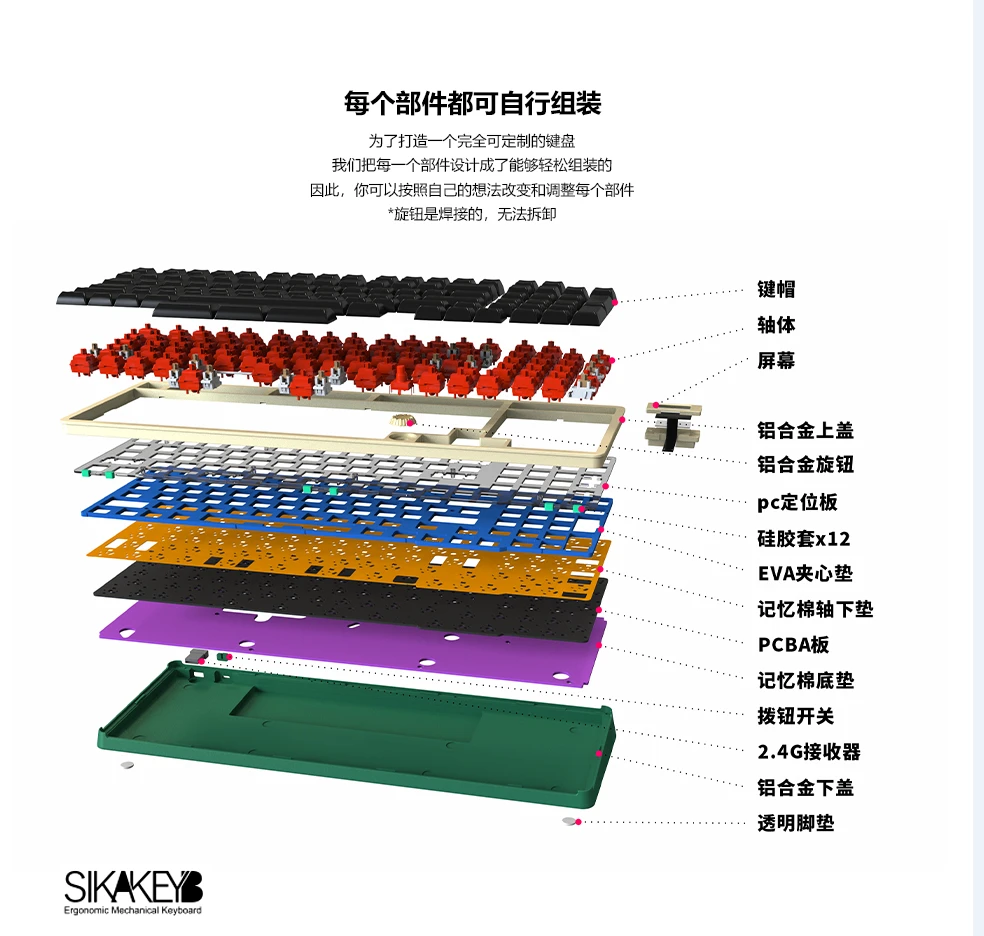 超长《日·键圈时刻表》Matrix NAVI 70% 今晚开售 keychron Q2Pro/Q3 Pro SE更新上架 - 哔哩哔哩