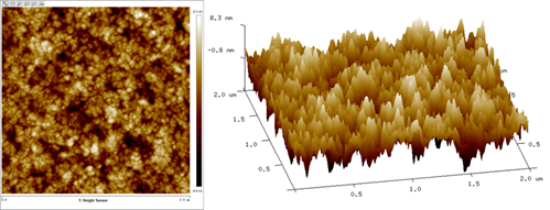 【AFM干货】原子力显微镜（AFM）的应用 - 哔哩哔哩