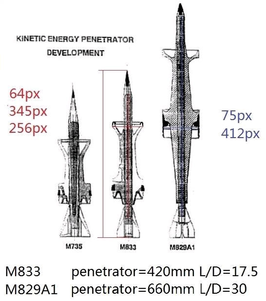 尾舱自动装弹机和转盘式自动装弹机的较量 - 哔哩哔哩