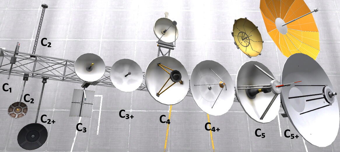 我的KSP数据文件夹mod（包含RSSRO多体）（附下载链接GitHub，论坛，spacedock） - 哔哩哔哩