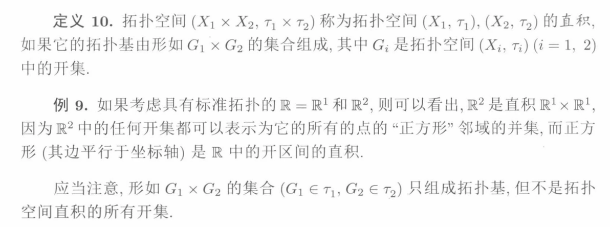【重读数学分析】拓扑空间及拓扑空间上的连续映射 哔哩哔哩