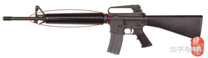 【粉丝提问】AR15/M4/M16/HK416傻傻分不清楚？看看这个就大致明白了 - 哔哩哔哩