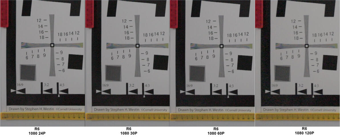 R6 VS R6 2 画质对比 - 哔哩哔哩